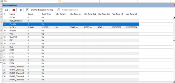 PowerWriter Debugger | PowerWriter文档中心